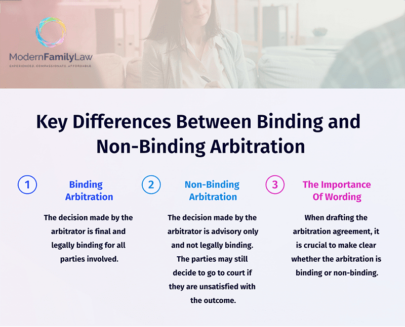 Binding vs Non-Binding Arbitration in Colorado | Modern Family Law